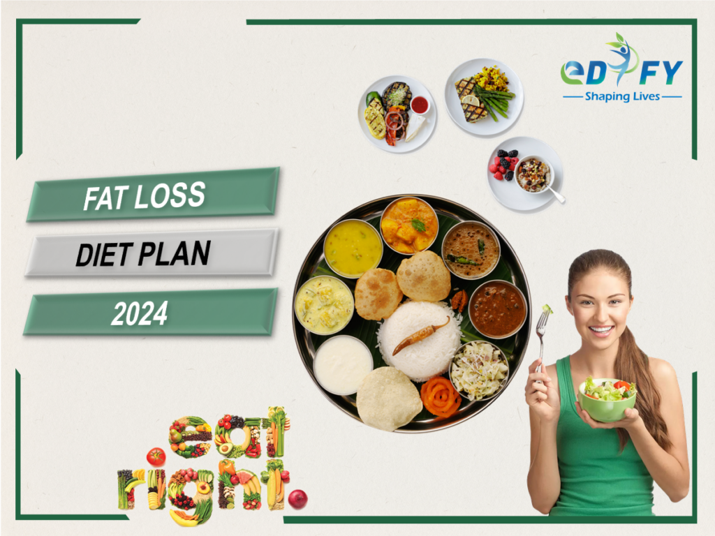 Fat Loss Diet Plan 2024 Be Healthy, Fit and Strong (1500 Calories ...